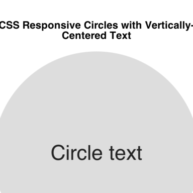 Overlay Text above Background image HTML Design